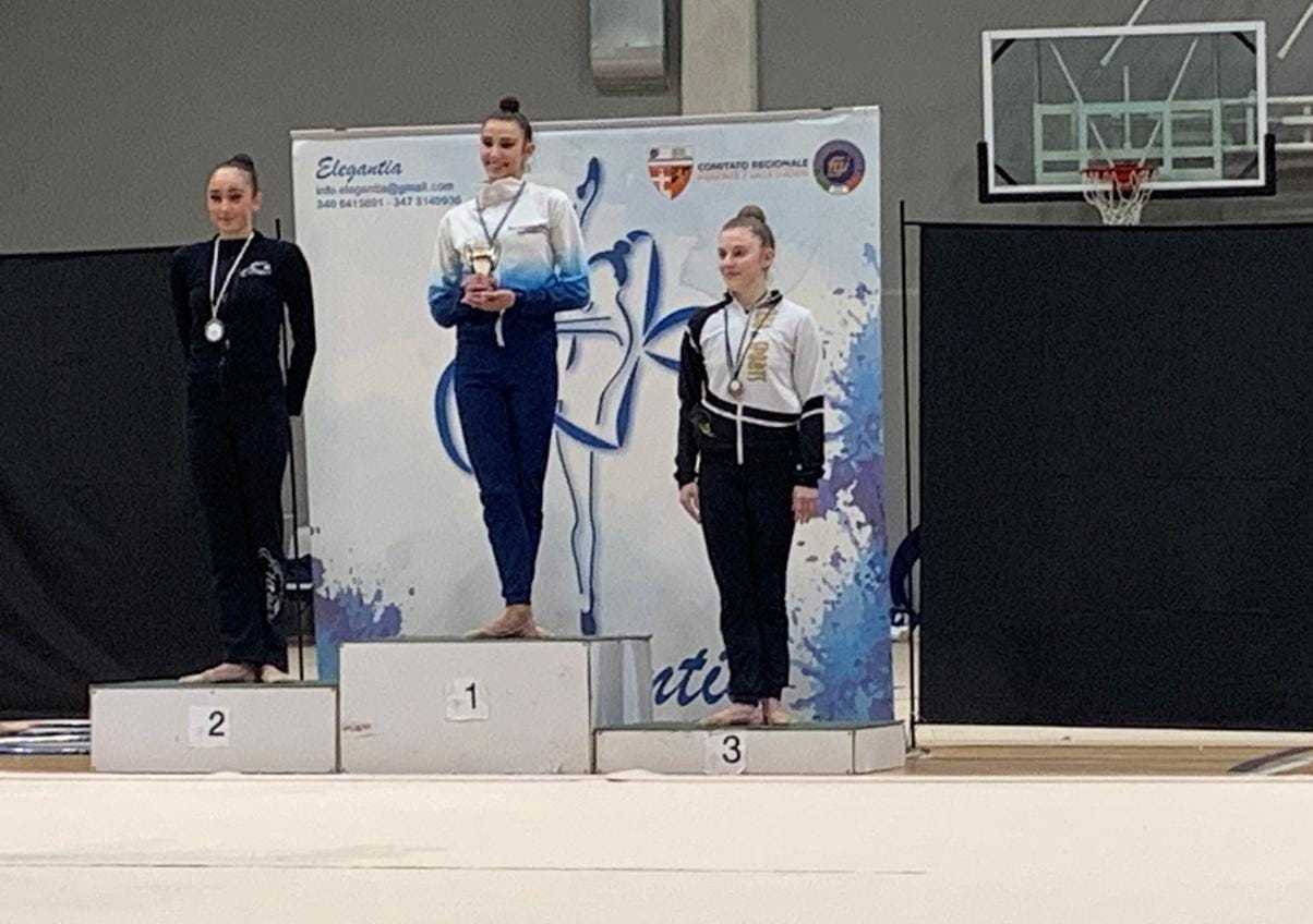 Ginnastica, i risultati del 28 e 29 settembre 2025 - bobine.tv